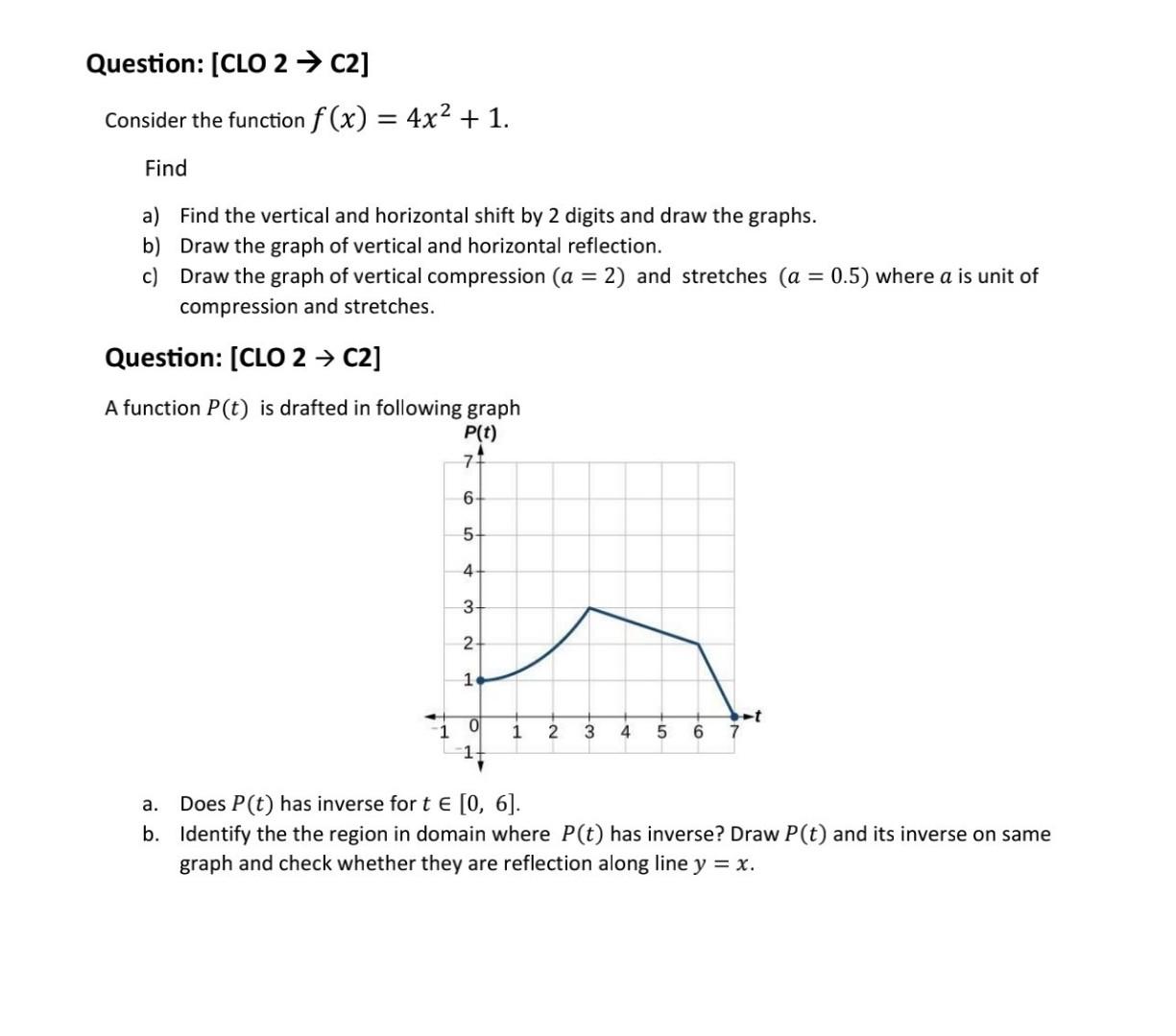 Solved Question: [CLO 2→ C2] Consider the function | Chegg.com
