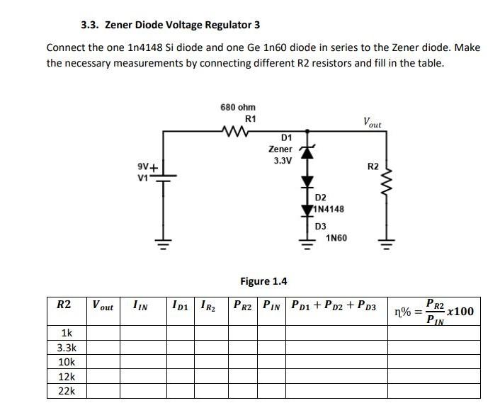 Solved zener diodes as voltage regulators, do all the steps | Chegg.com