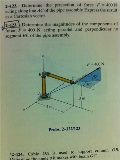 Solved Determine The Projection Of Force F 400 N Acting