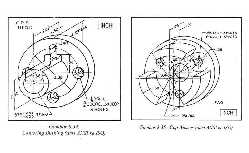 Solved Make two main views from the pictures of the objects | Chegg.com