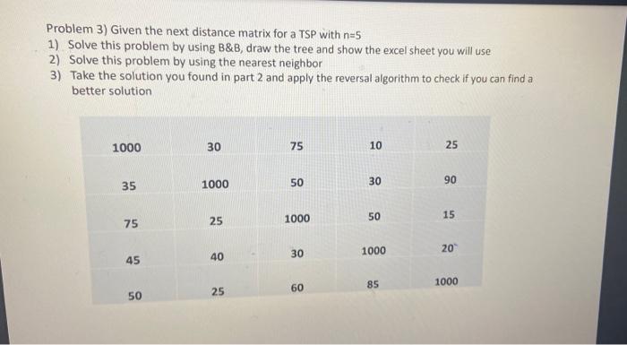 Solved Problem 3) Given the next distance matrix for a TSP | Chegg.com