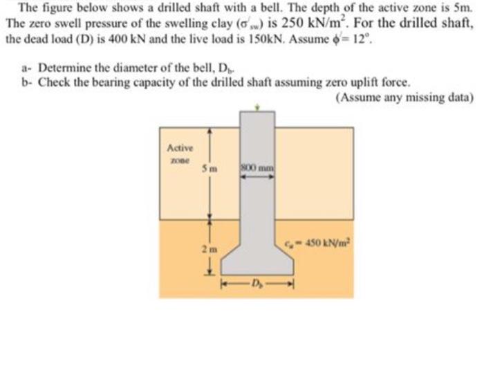 Solved The figure below shows a drilled shaft with a bell. | Chegg.com