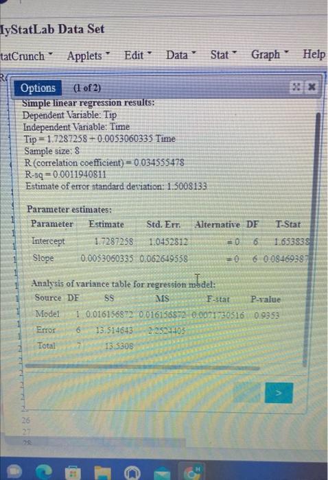 Solved IyStatLab Data Set tatCrunch " Applets " Edit " Data | Chegg.com