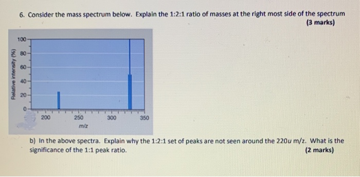 Solved 6. Consider the mass spectrum below. Explain the | Chegg.com