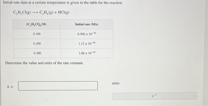 Solved Initial-rate data at a certain temperature is given | Chegg.com