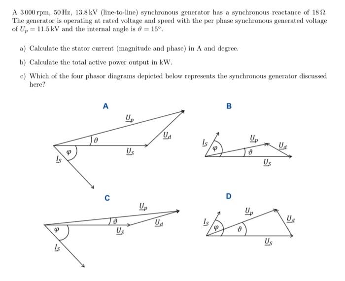 Solved A 3000 rpm, 50 Hz, 13.8 kV (line-to-line) synchronous | Chegg.com
