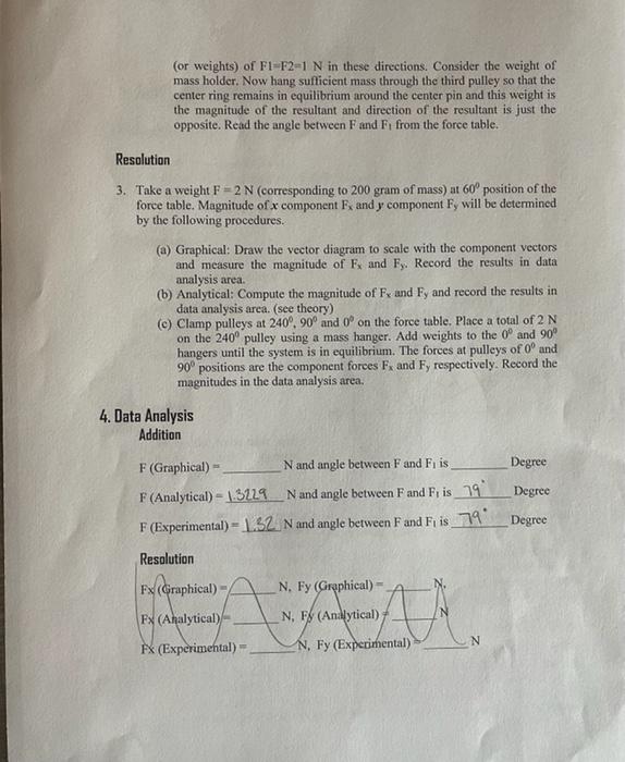 Lab #3 Addition and Resolution of Vectors: Force | Chegg.com