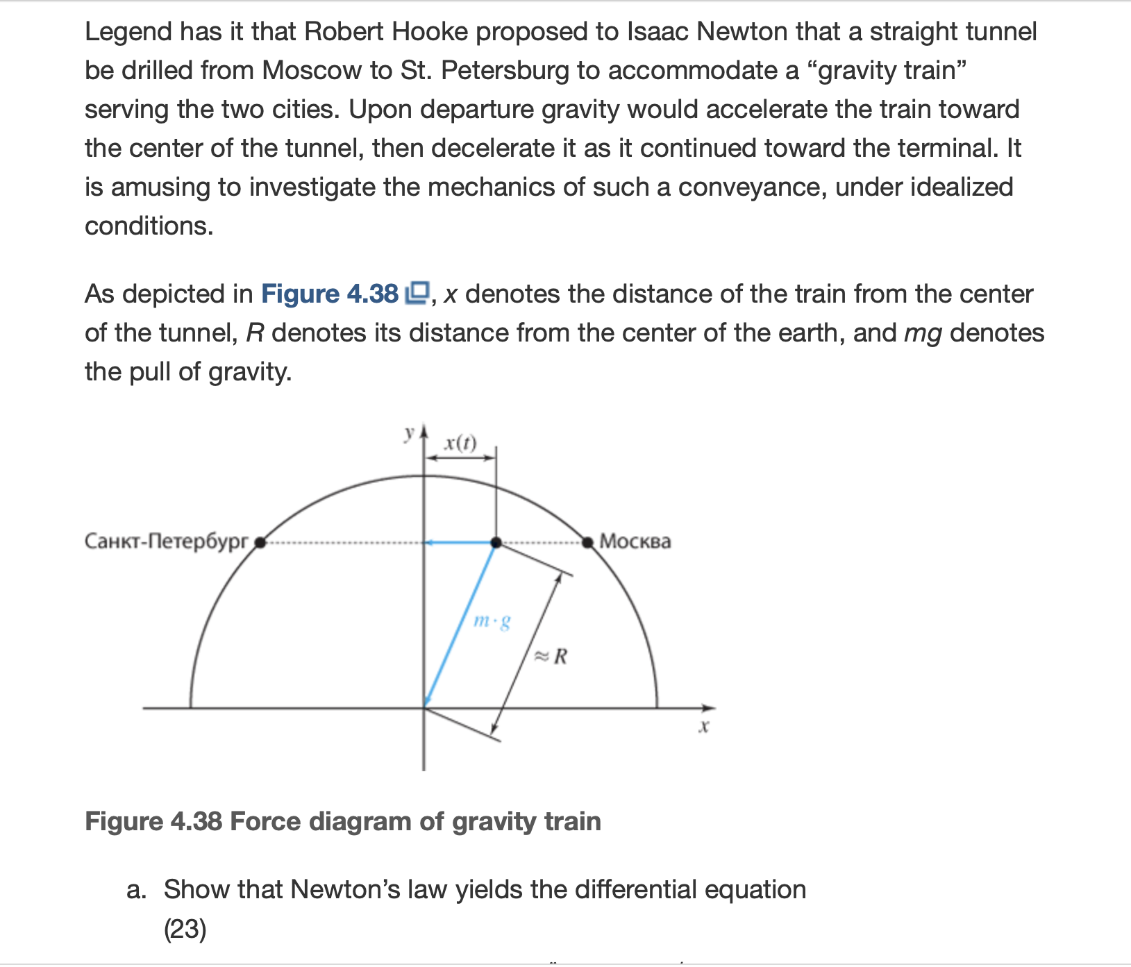 Solved Legend has it ﻿that Robert Hooke proposed to ﻿Isaac | Chegg.com