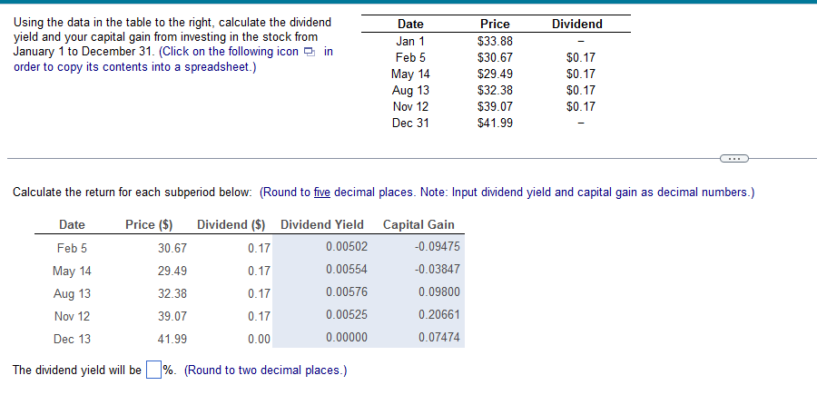 Solved Using the data in the table to the right, calculate | Chegg.com