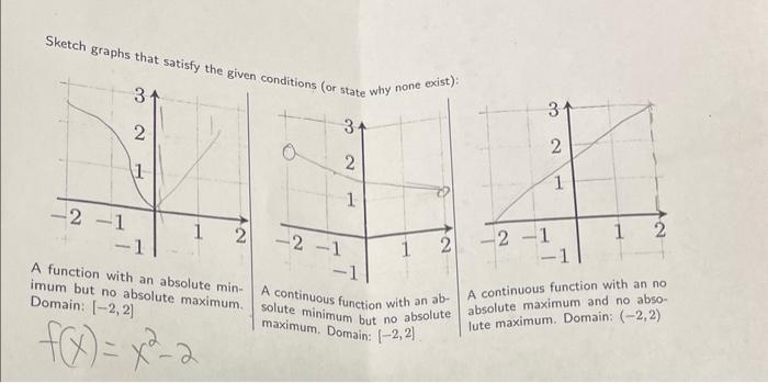 Solved Sketch graphs that satisfy the conditions (or | Chegg.com