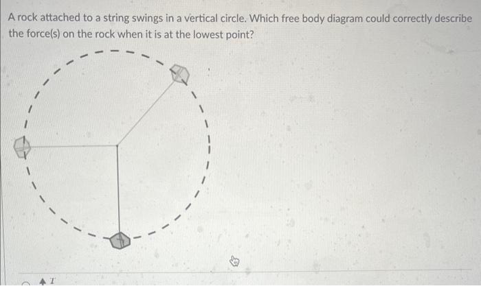 Solved A rock attached to a string swings in a vertical | Chegg.com
