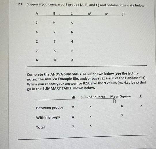 Solved Suppose you compared 3 ﻿groups ( A,B, ﻿and C ) ﻿and | Chegg.com
