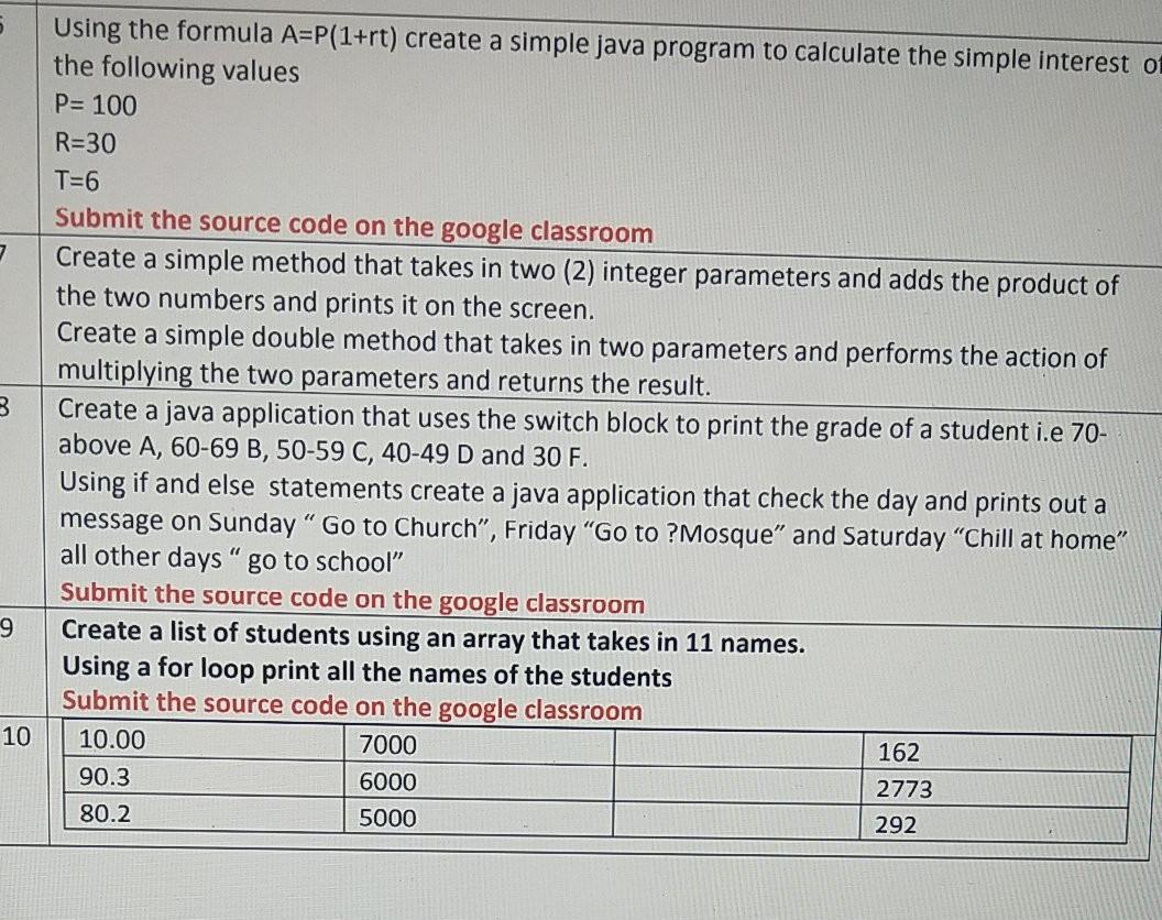 Solved 7 Using the formula A=P(1+rt) create a simple java | Chegg.com