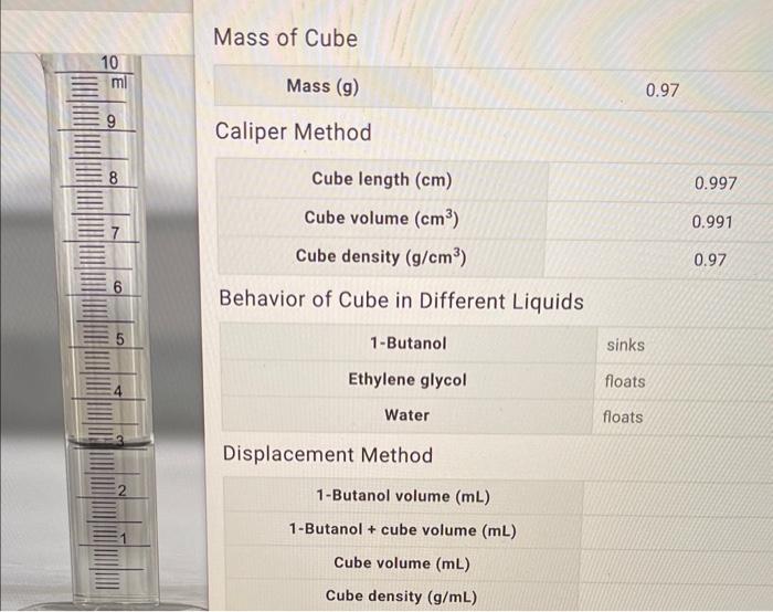 Solved \begin{tabular}{l} \hline \\ 0.997 \\ 0.991 \\ 0.97 | Chegg.com