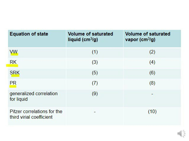 Solved Calculate the volume of saturated liquid and | Chegg.com