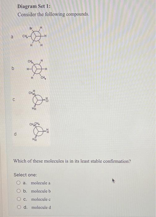 Solved Diagram Set 1: Consider the following compounds. b c | Chegg.com