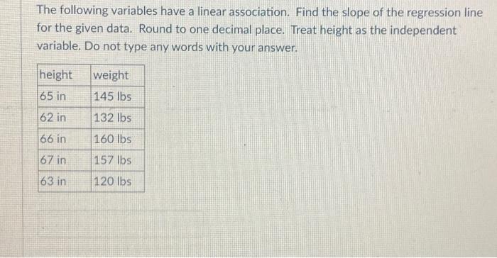 Solved The following variables have a linear association. | Chegg.com