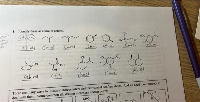 Solved 1. Identify these as chiral or achiral. achiral | Chegg.com