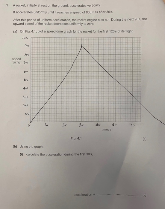 Solved 1 A rocket, initially at rest on the ground, | Chegg.com