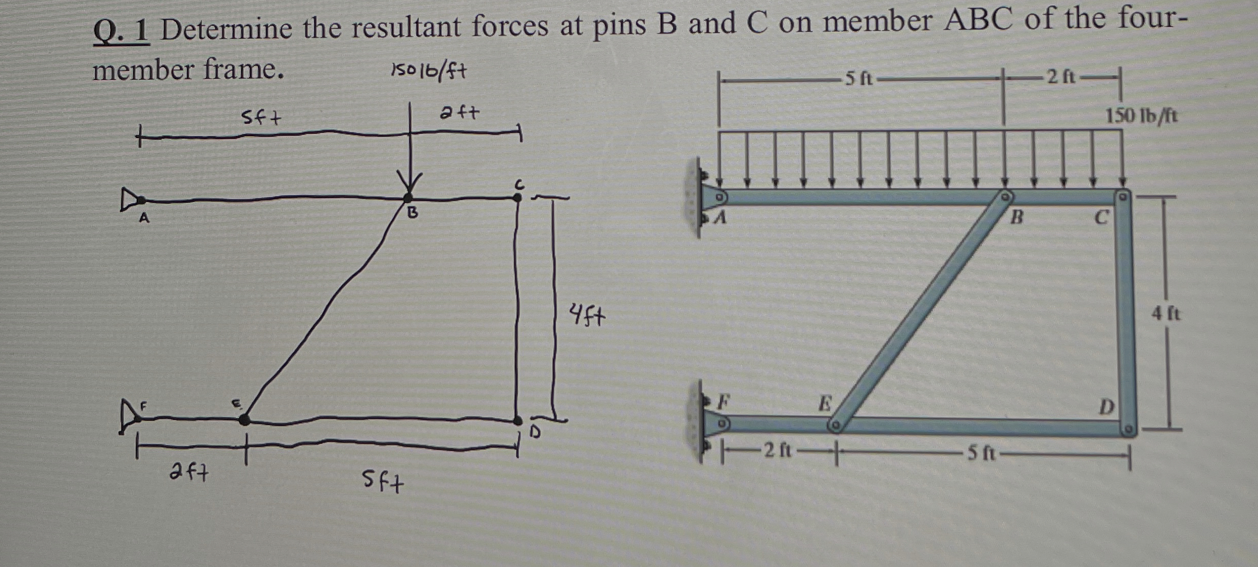 Solved Q. 1 ﻿Determine the resultant forces at pins B ﻿and C | Chegg.com