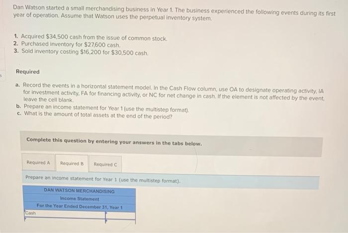 Solved Dan Watson started a small merchandising business in | Chegg.com