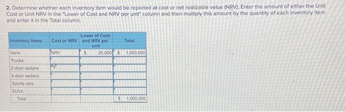 Solved [The following information applles to the questions | Chegg.com