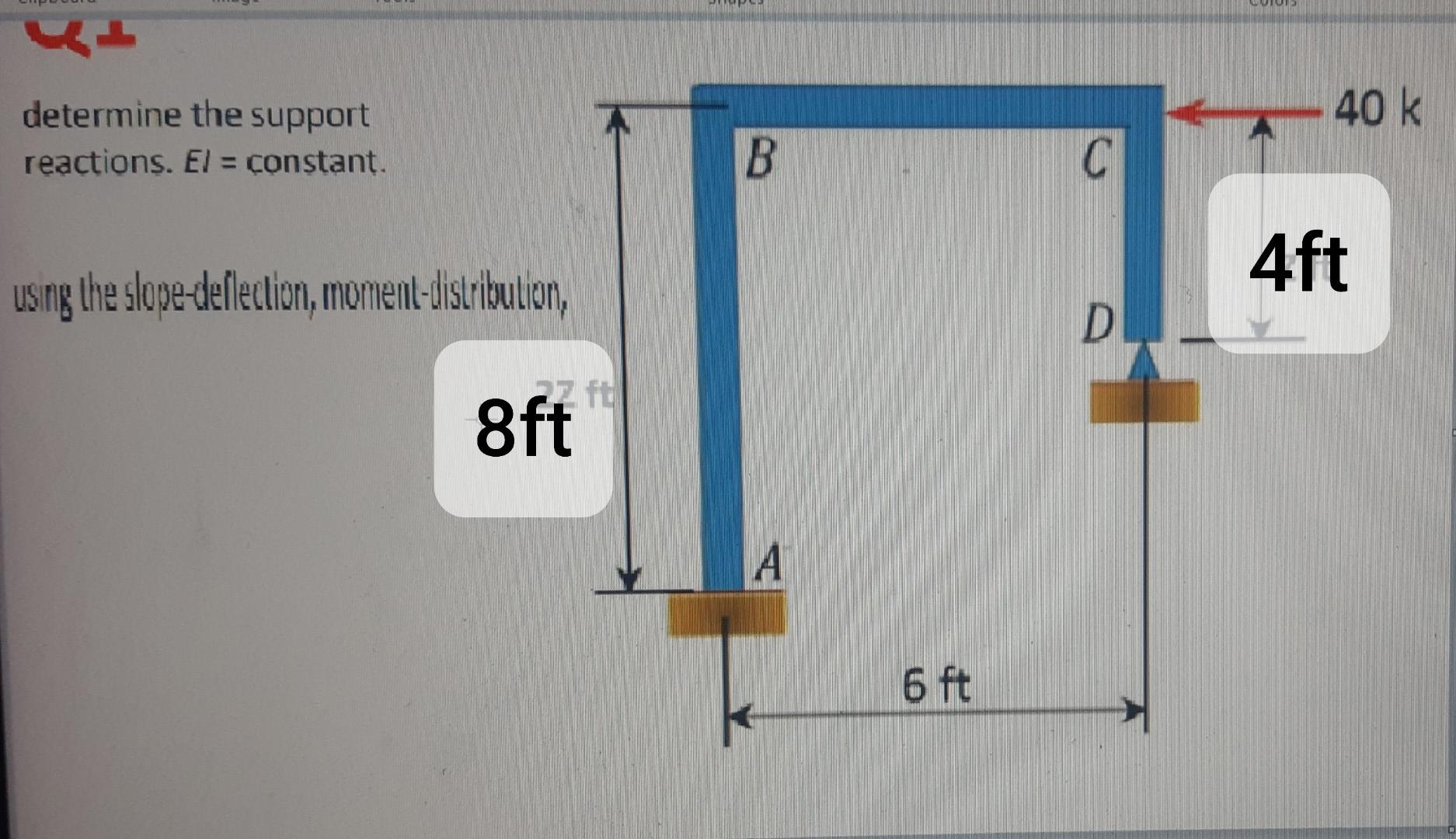 Solved 40 k determine the support reactions. El = constant. | Chegg.com