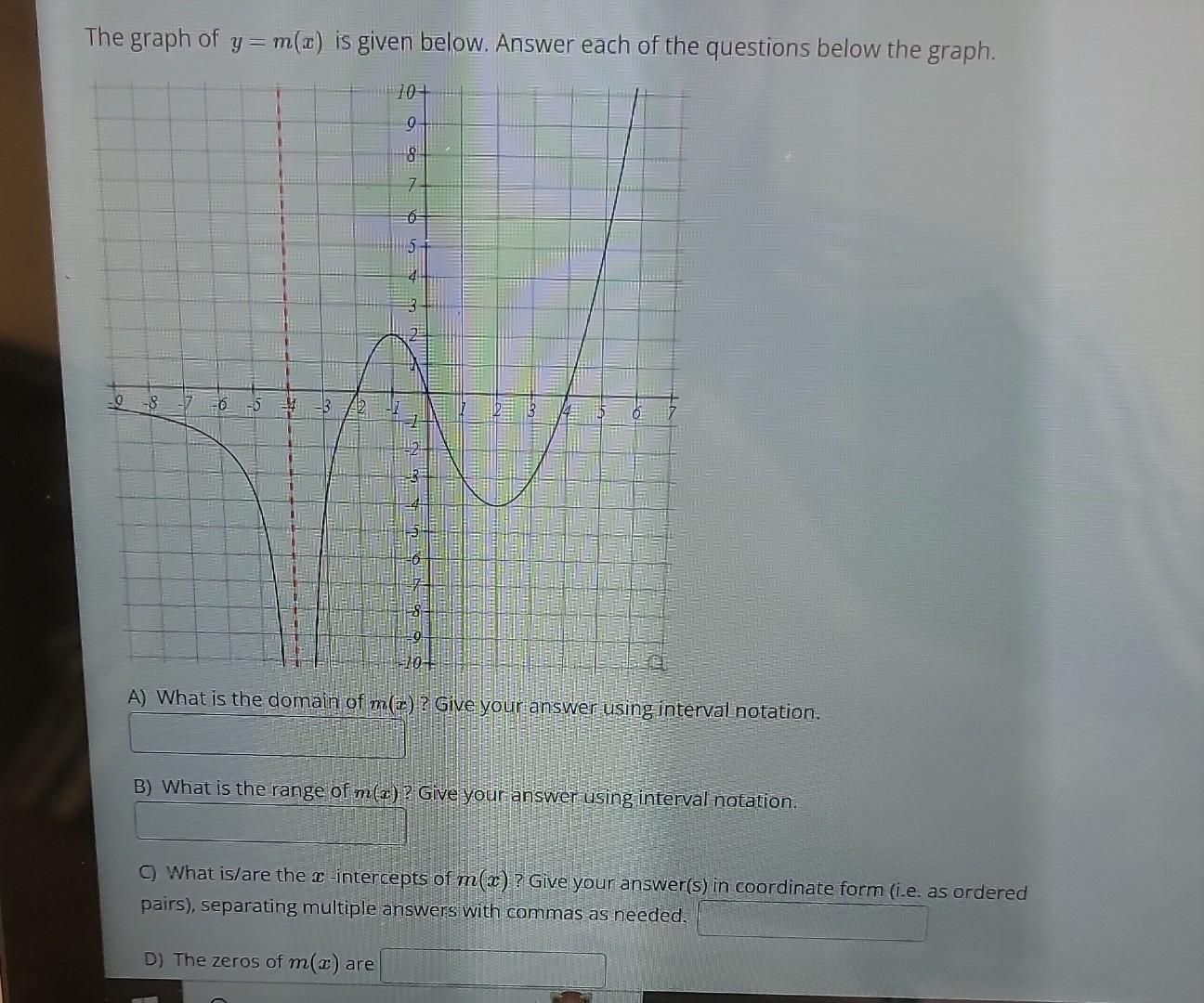 Solved The graph of y=m(x) is given below. Answer each of | Chegg.com