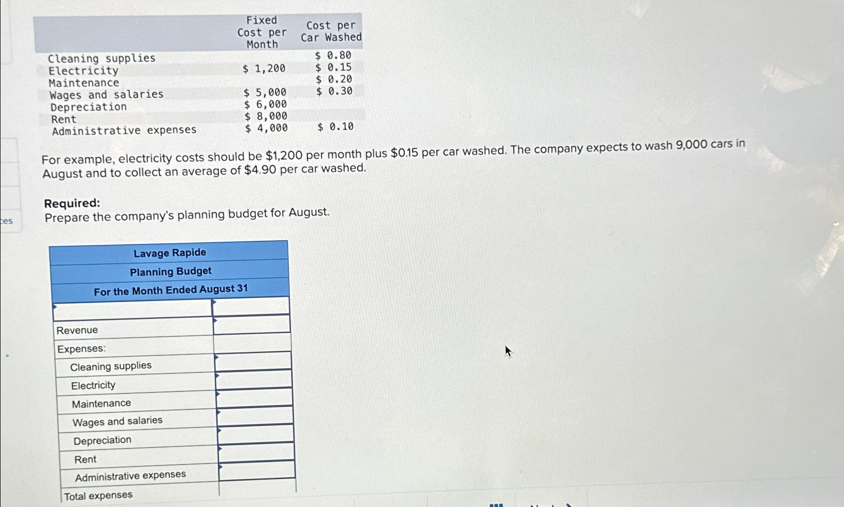 Solved \table[[,\table[[Fixed],[Cost | Chegg.com