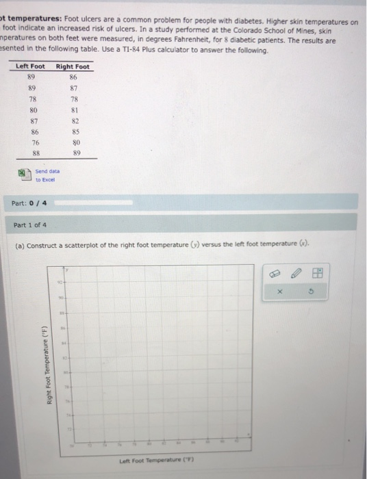 Solved ot temperatures: Foot ulcers are a common problem for | Chegg.com