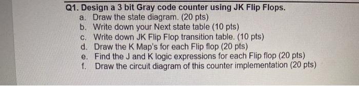 Solved Q1. Design a 3 bit Gray code counter using JK Flip | Chegg.com