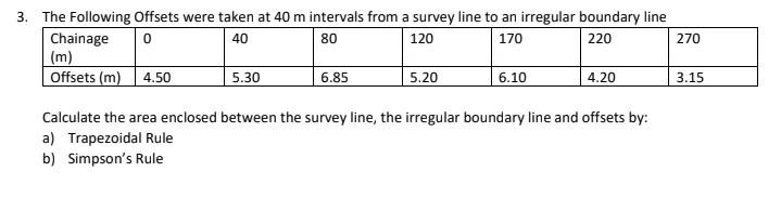 Solved 40 220 3. The Following Offsets were taken at 40 m | Chegg.com