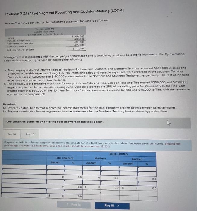 Solved Problem 7.21 (Algo) Segment Reporting and | Chegg.com
