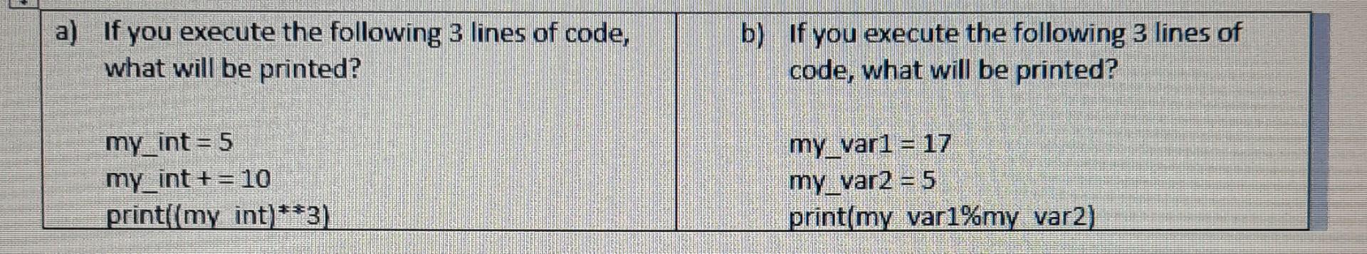 Solved a) If you execute the following 3 lines of code, b) | Chegg.com