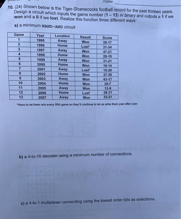 Solved PLEASE ANSWER EACH PART OF THE QUESTION AS FAST AS | Chegg.com