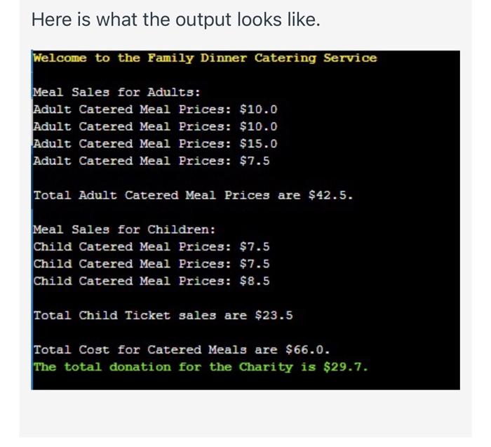 Solved Write a program and flowchart, and include a snippet | Chegg.com