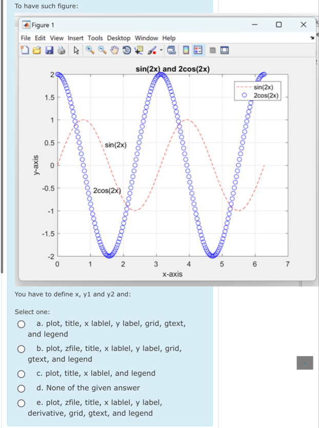 Solved To have such figure:Figure 1File Edit View Insert | Chegg.com