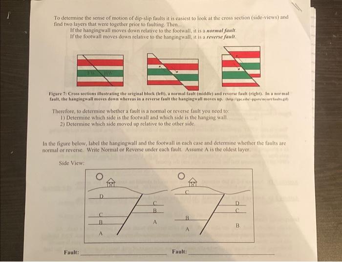 Solved To determine the sense of motion of dip-slip faults | Chegg.com