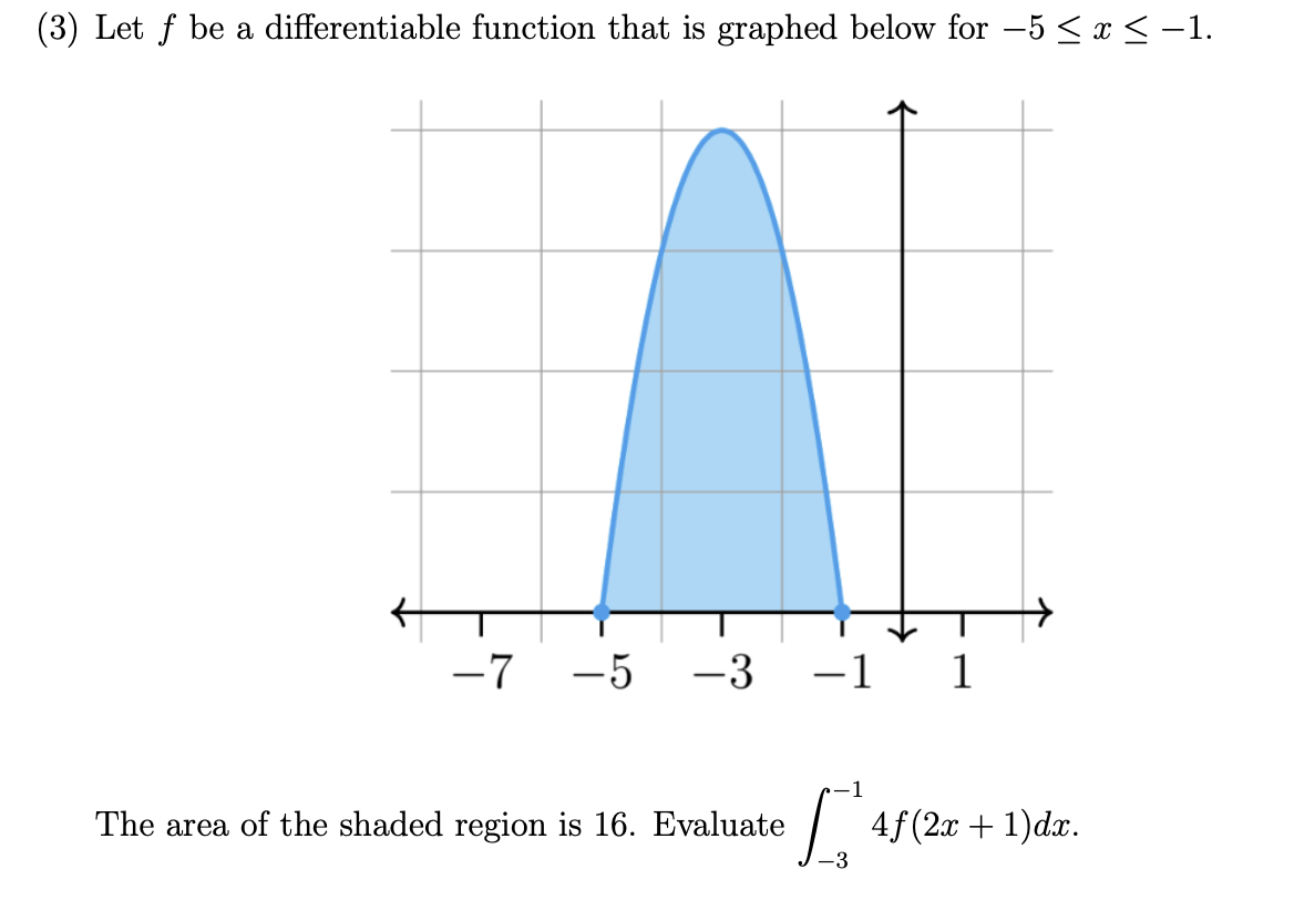 Solved (3) ﻿Let f ﻿be a differentiable function that is | Chegg.com