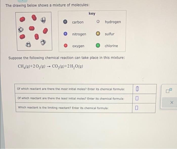 Solved The drawing below shows a mixture of molecules: | Chegg.com