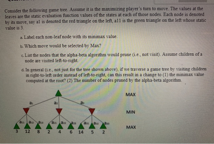 Solved Consider the following game tree. Assume it is the | Chegg.com
