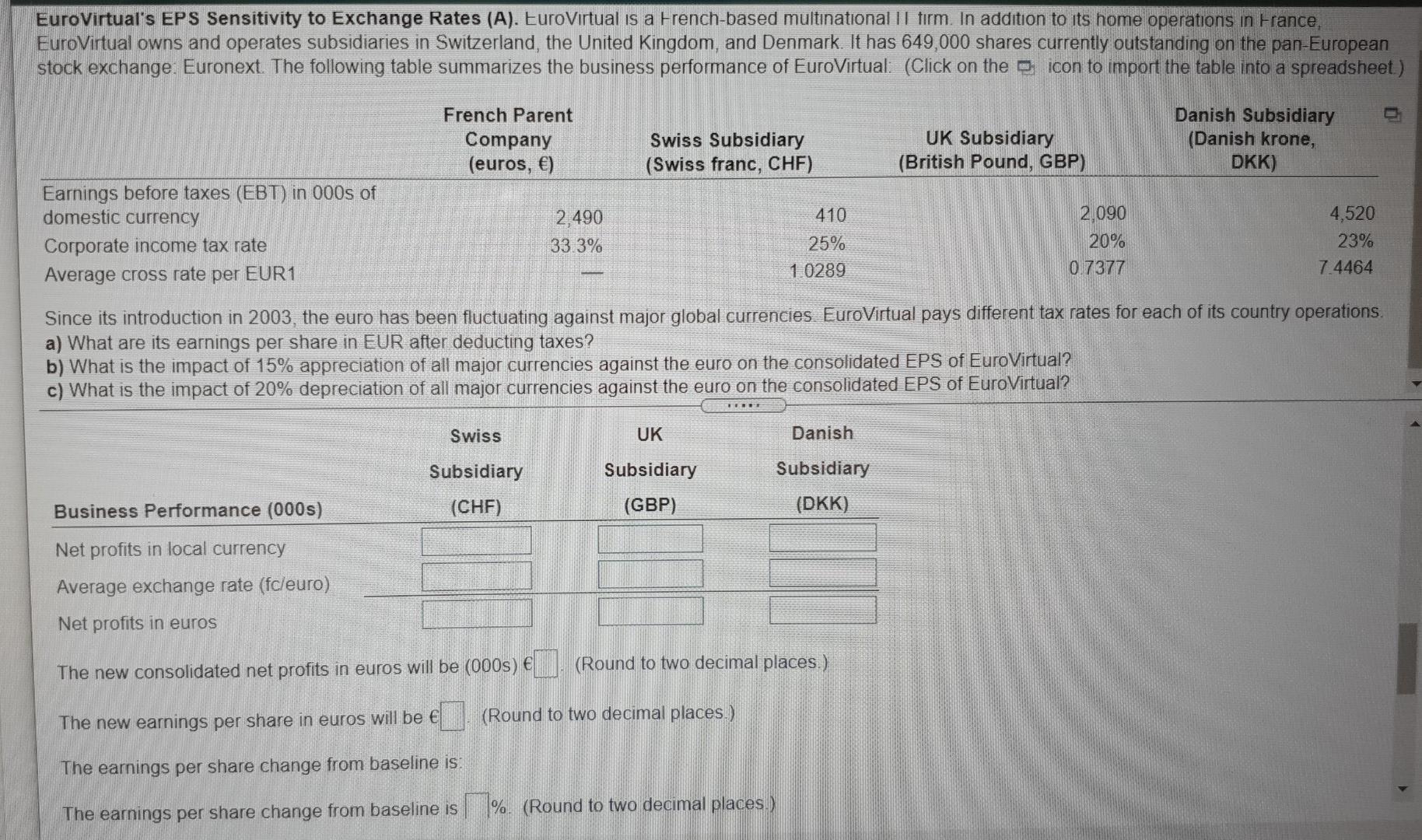 Solved EuroVirtual's EPS Sensitivity to Exchange Rates (A). | Chegg.com