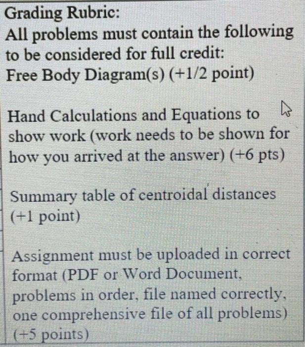 Solved Grading Rubric: All problems must contain the | Chegg.com