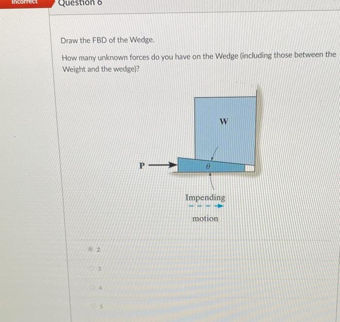 Solved Draw the FBD of the Weight. How many unknown forces | Chegg.com