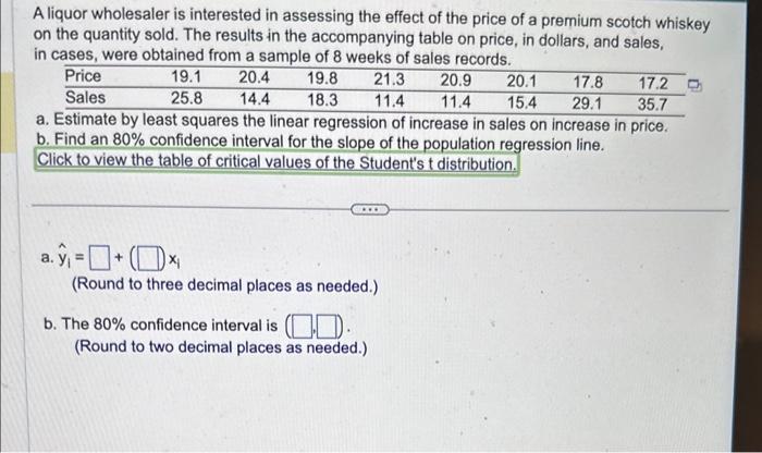 Solved Table of critical values of the Student's t | Chegg.com