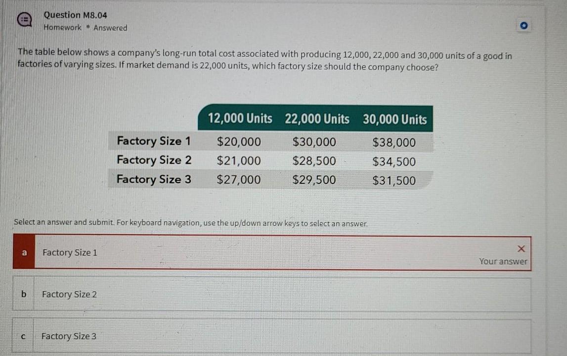 Solved Table M8.1 Equation AFC = TFC/Q AVC = TVC/Q Concept | Chegg.com