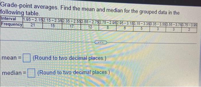 Solved Grade-point averages. Find the mean and median for | Chegg.com