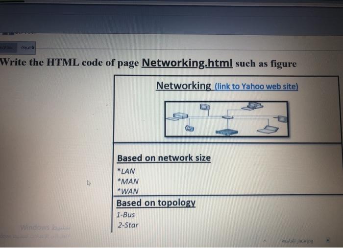 Solved Write the HTML code of page Networking.html such as | Chegg.com