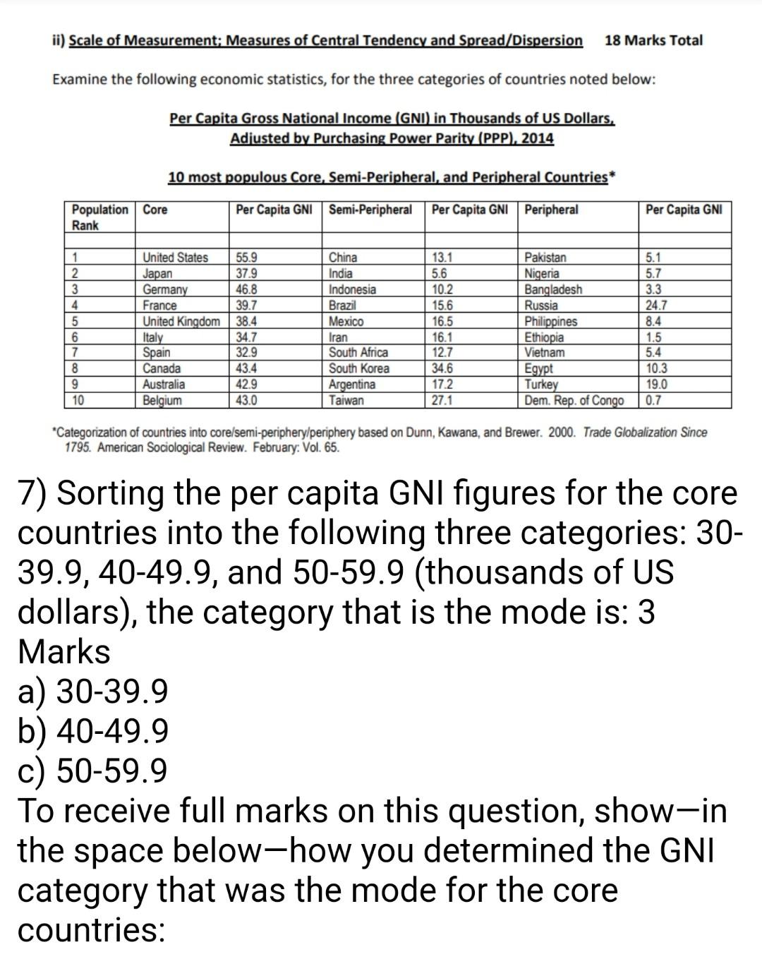 Solved ii) Scale of Measurement; Measures of Central | Chegg.com
