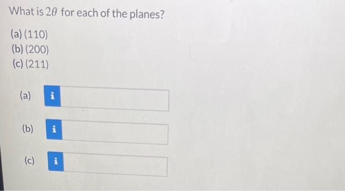 Solved The figure below shows an x-ray diffraction pattern | Chegg.com